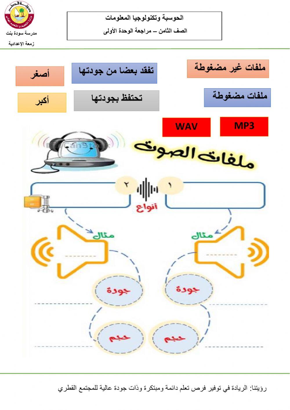 Sound worksheet worksheet | Live Worksheets