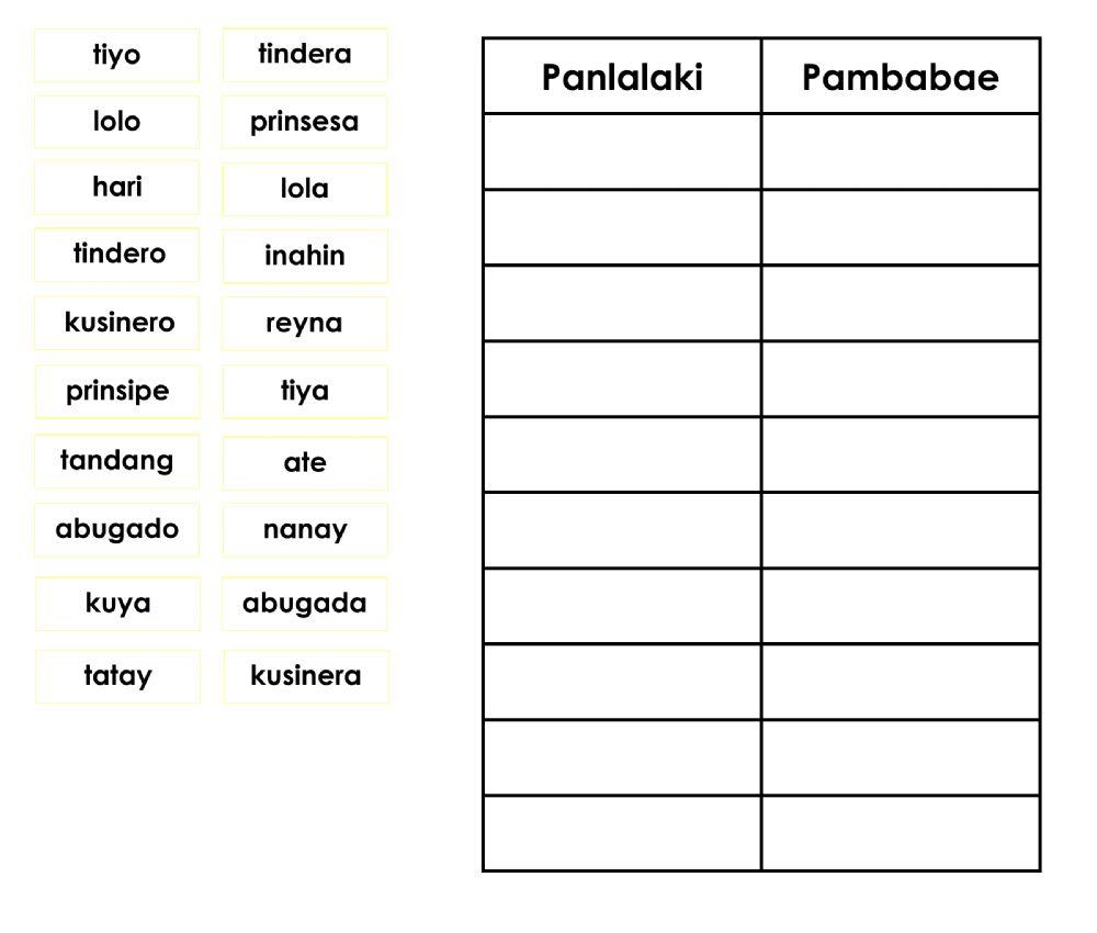 Kasarian Ng Pangngalan Grade 2 Worksheet – Bilarasa Kasarian Ng Pangngalan Grade 2 Worksheet – Bilarasa