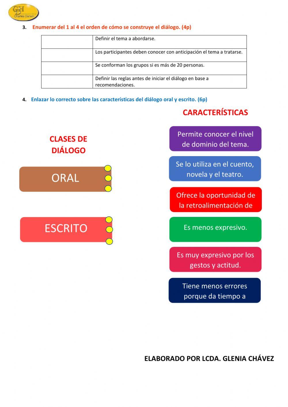 Trabajo Individual sobre el Diálogo para octavo de Básica. worksheet ...