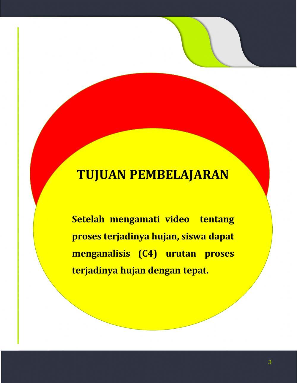 Proses Terjadinya Hujan worksheet | Live Worksheets