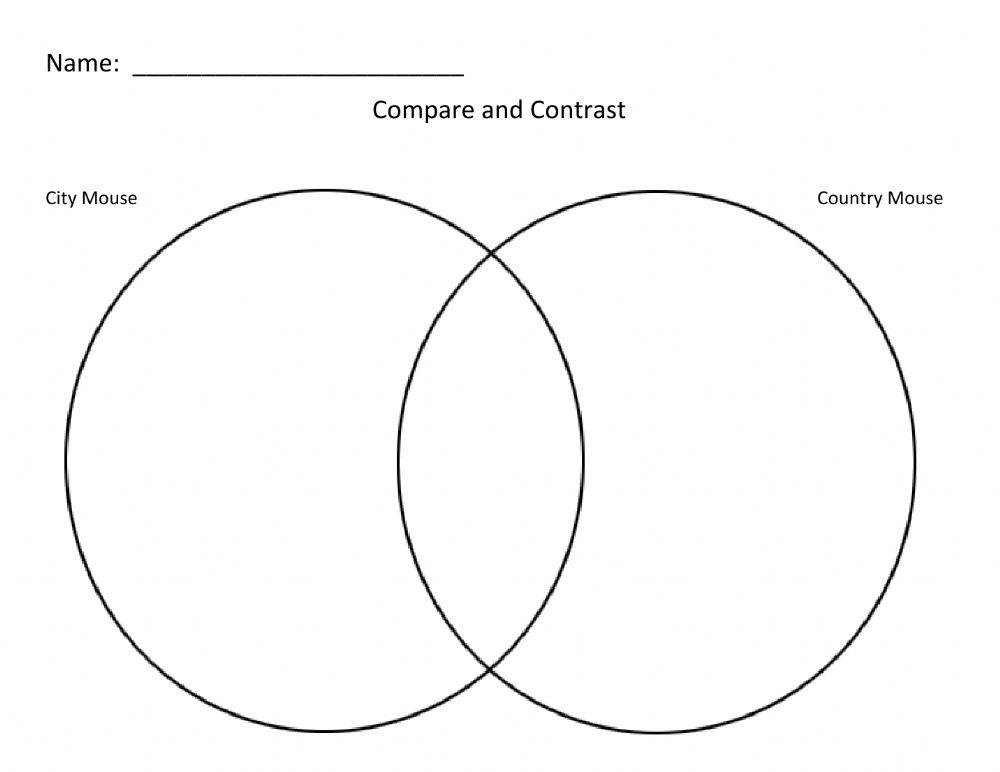 Compare and Contrast activity | Live Worksheets