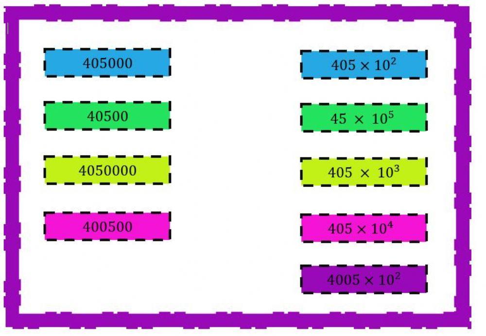 Powers worksheet | Live Worksheets