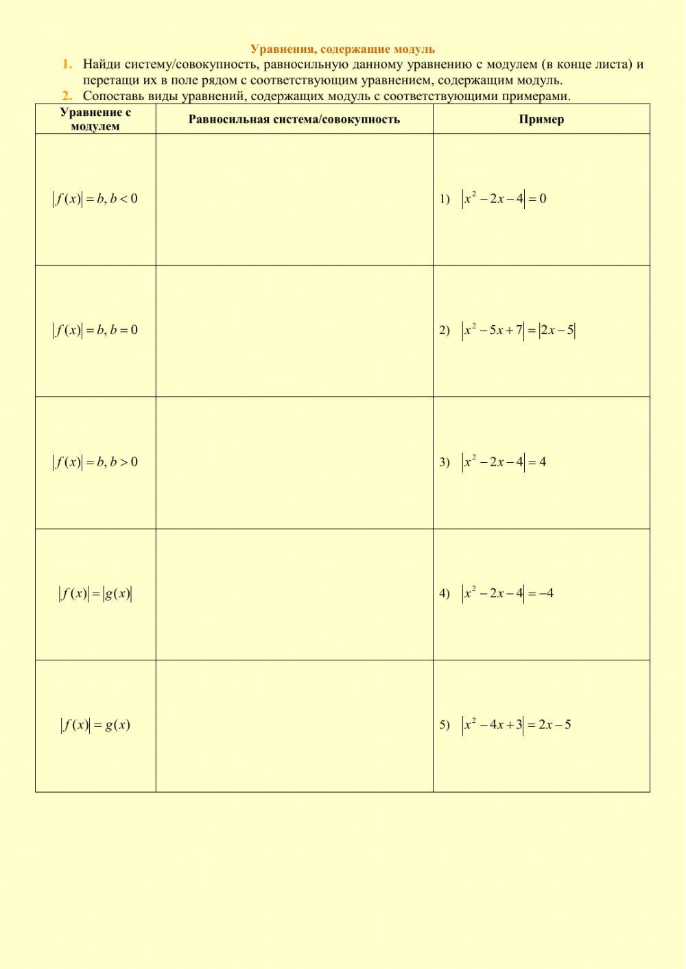 Уравнения и неравенства с модулем Worksheet Live Worksheets