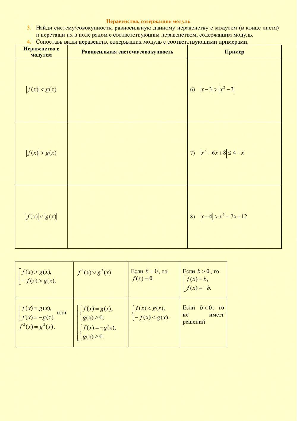 Уравнения и неравенства с модулем Worksheet Live Worksheets