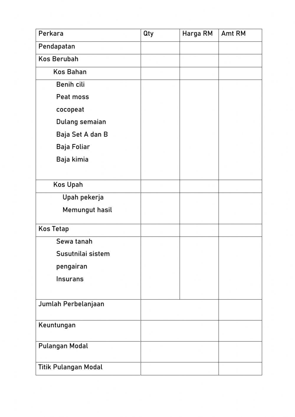 Tugasan Pertanian 12112020-001 worksheet | Live Worksheets