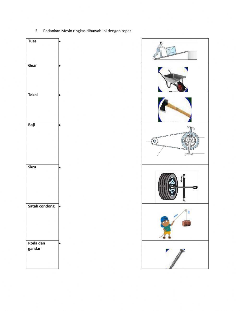 Mesin ringkas interactive worksheet | Live Worksheets