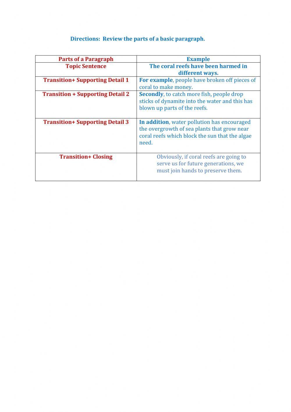 497109 | Grade 11 Types of Writing Review | Sherrel