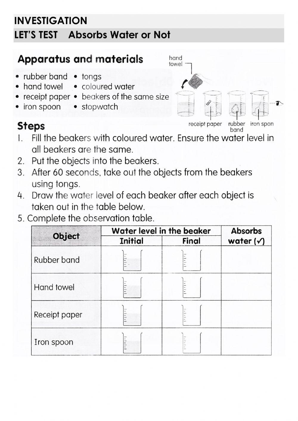 SKCE Science Year 1 Topic 8.0 Absorption PdPR Mgu 13