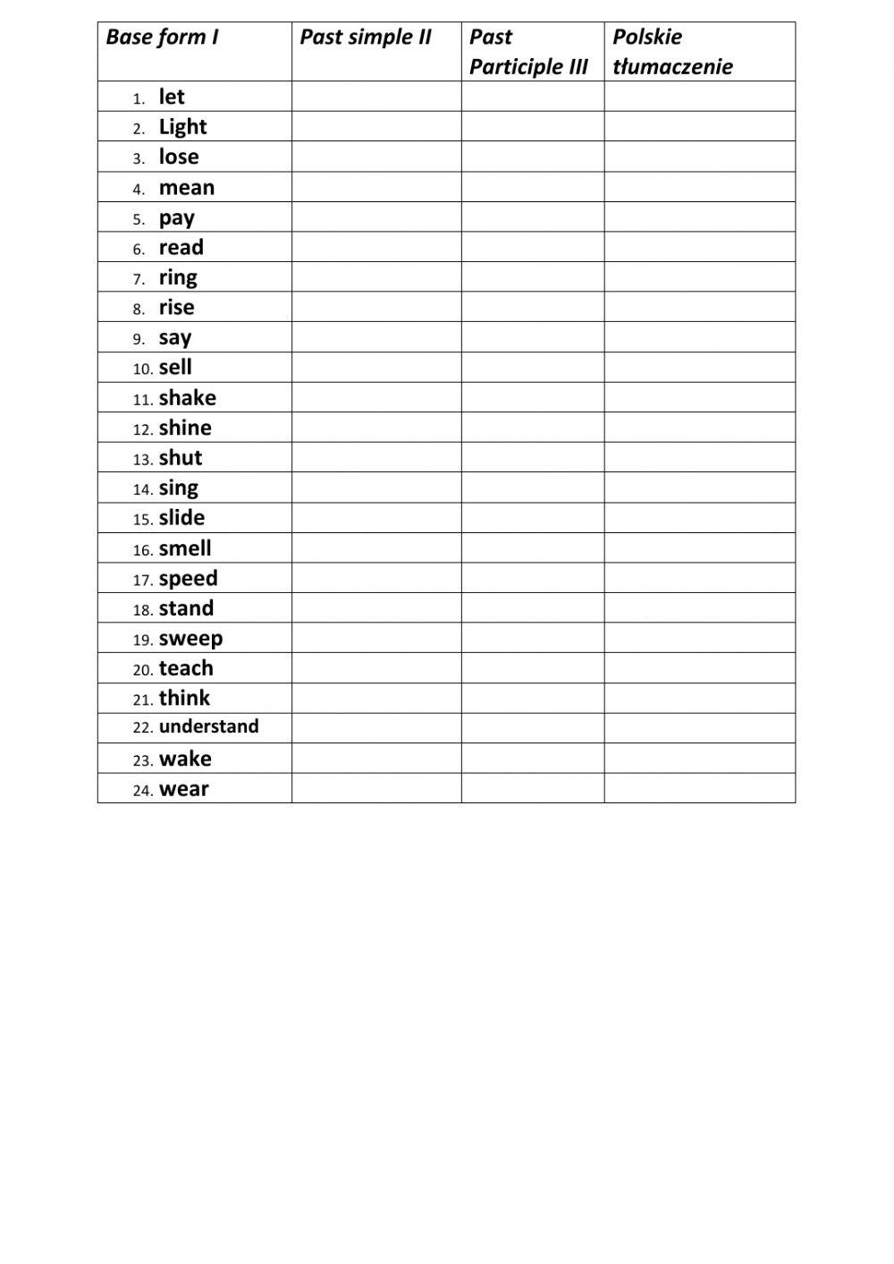 Czasowniki nieregularne kartkówka klasa VII pasrt 2 online exercise for ...