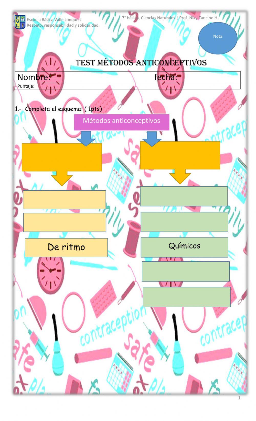 test métodos anticonceptivos 6229055 | niky Cancino