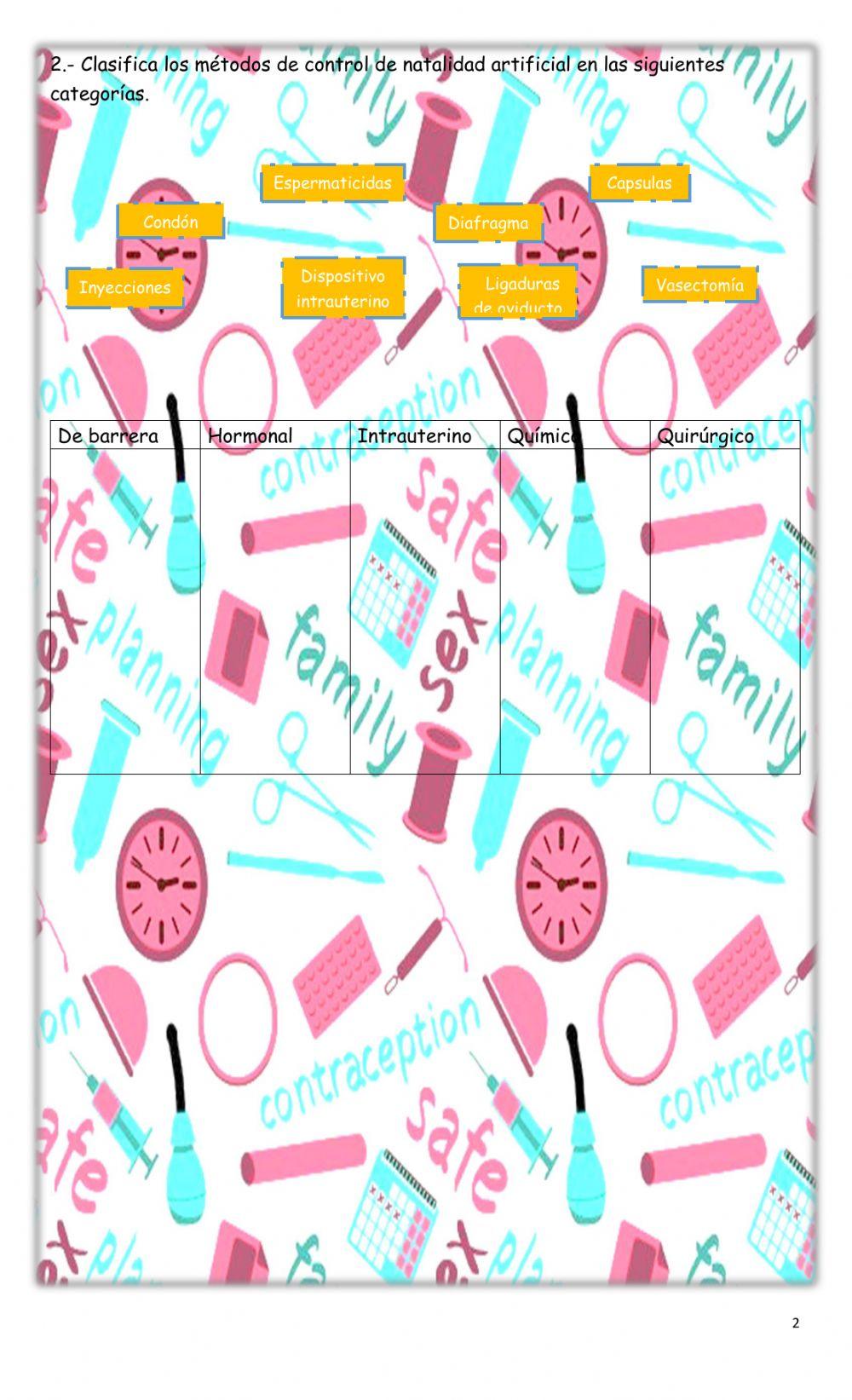 test métodos anticonceptivos 6229055 | niky Cancino