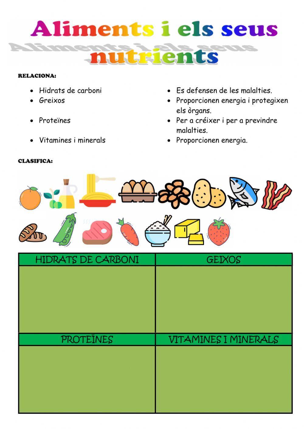 497417 | Aliments i nutrients | mariajoseluzcasanova