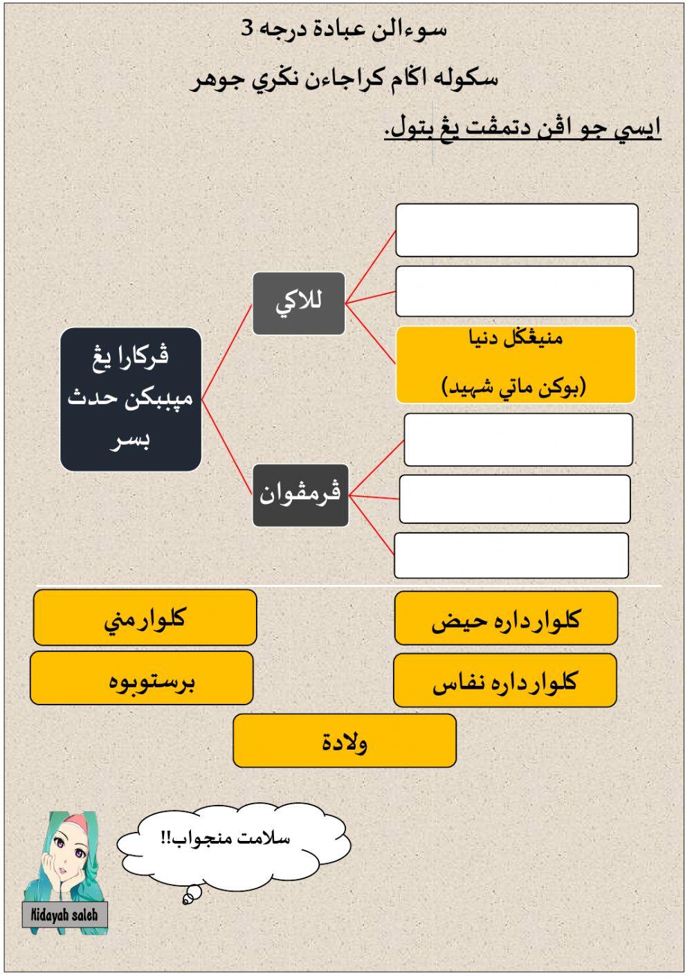 Hadas besar 498475 | Norhidayah Binti saleh | Live