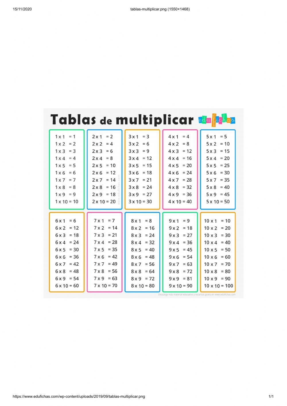 Tablas de multiplicar pdf worksheet | Live Worksheets