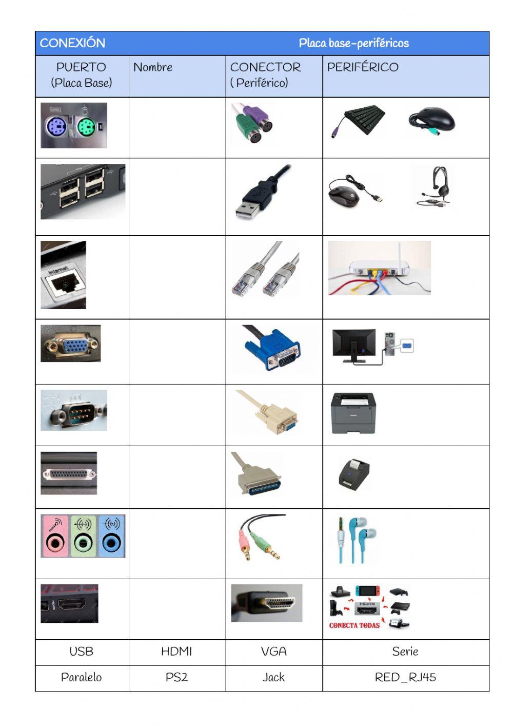 Conexión PC: Puertos y conectores 4429784 | Joana Rufete