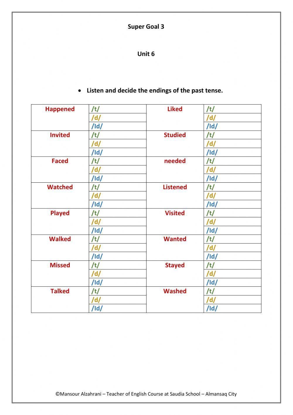 Endings Of The Past Tense Worksheet Live Worksheets endings-of-the-past-tense-worksheet-live-worksheets