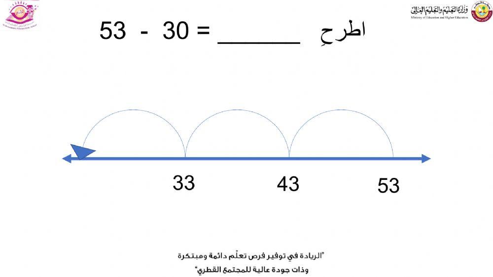 خط الاعداد Worksheet Live Worksheets