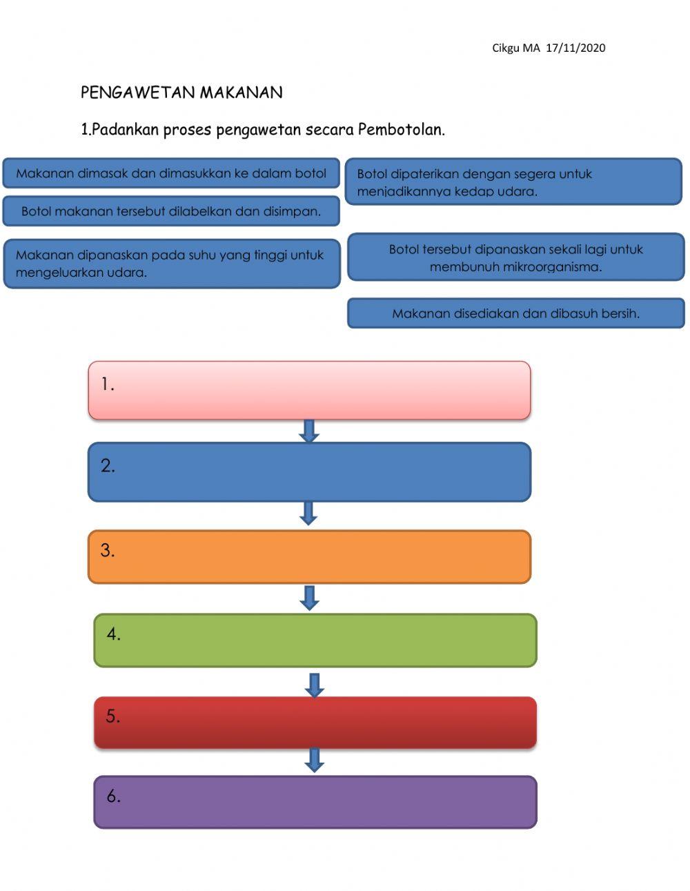 509381 | PSSAS-pengawetan makanan | CikguMaheran