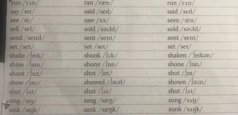 Some irregular verbs | Teacherisabelflores | Live