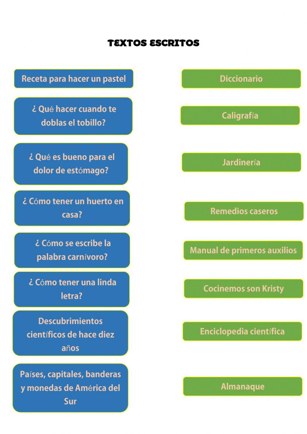 Tipos de Textos escritos worksheet | Live Worksheets