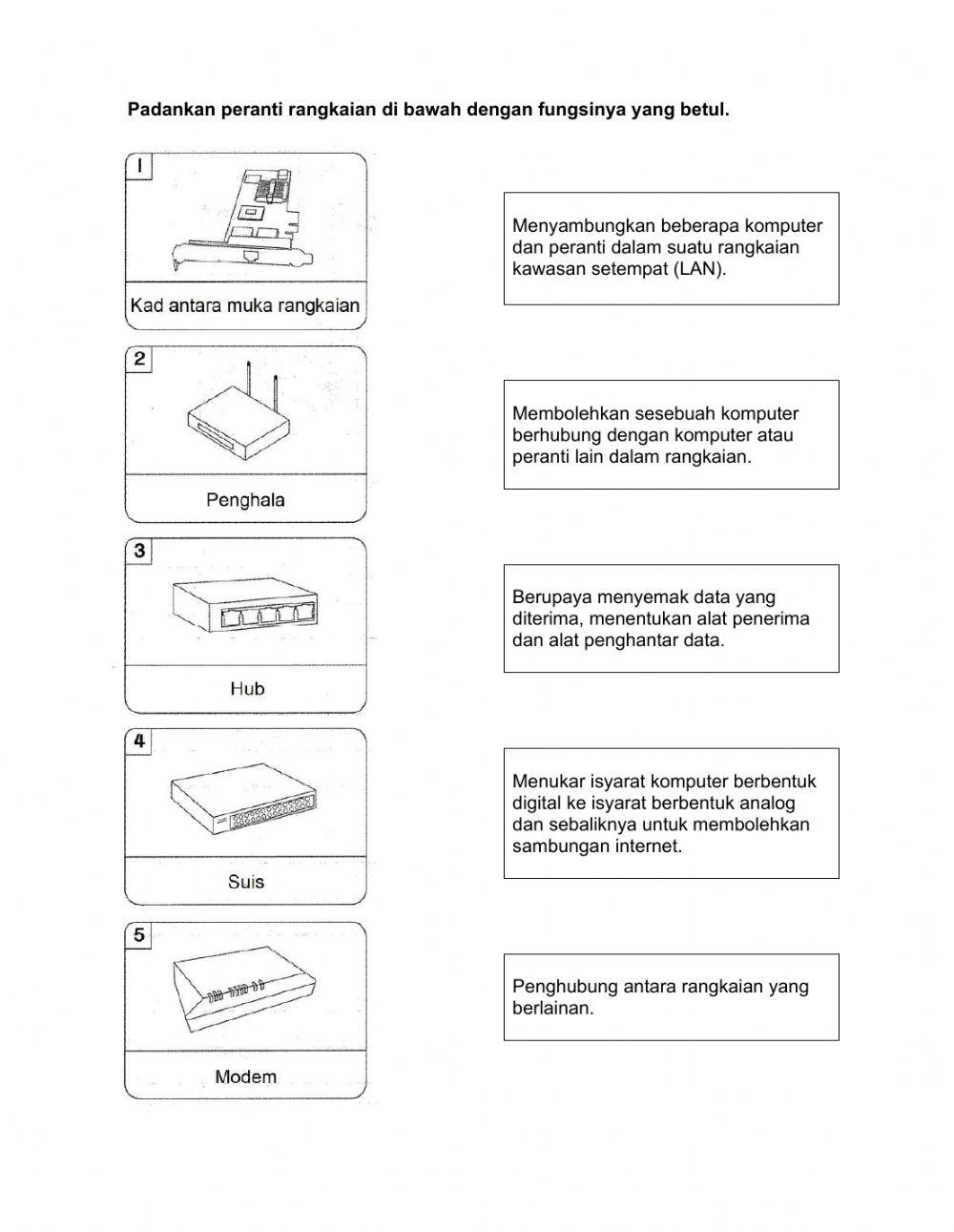Fungsi Peranti Rangkaian TMK Tahun 5 worksheet | Live Worksheets