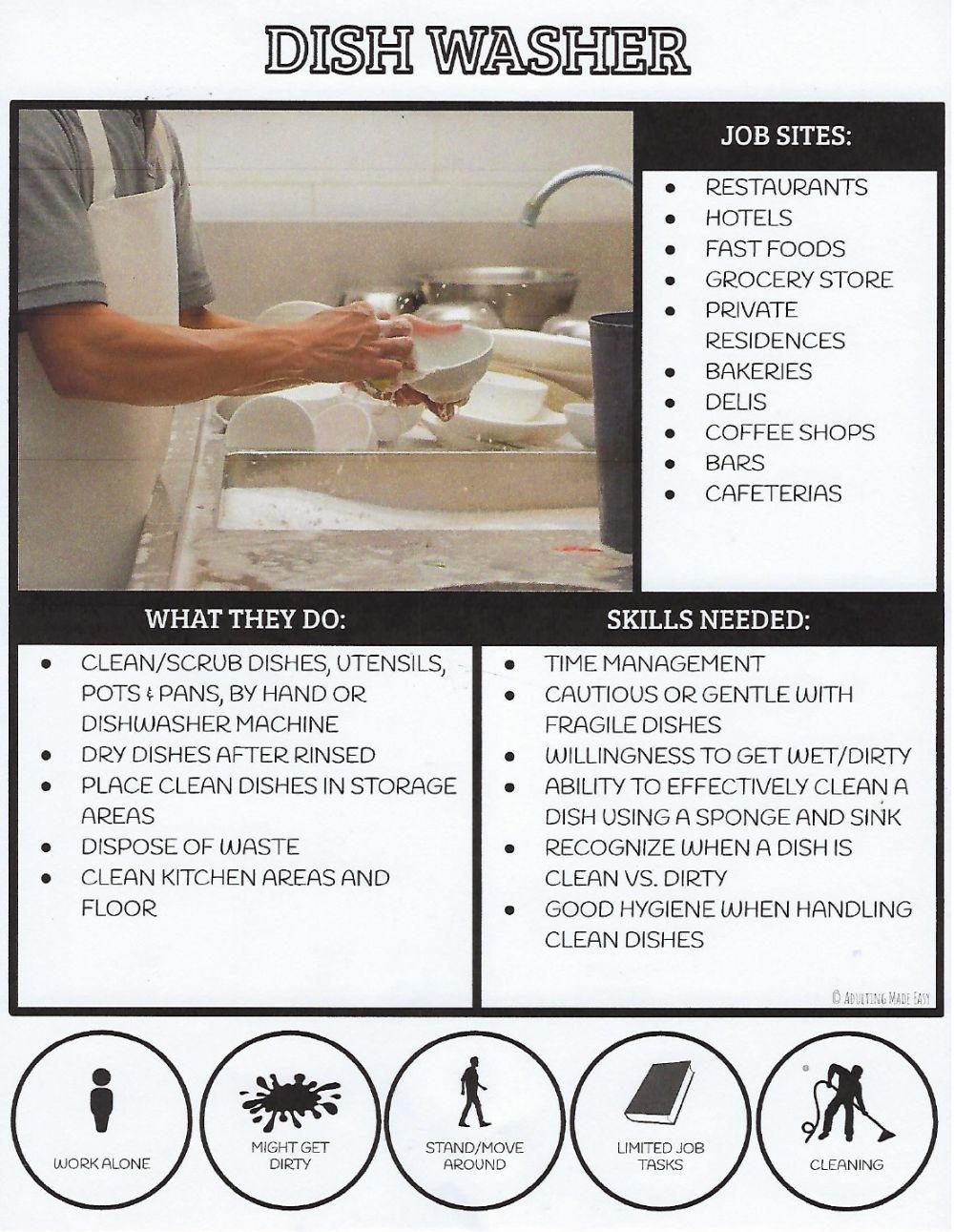 Job Skills: Dishwasher online exercise for | Live Worksheets