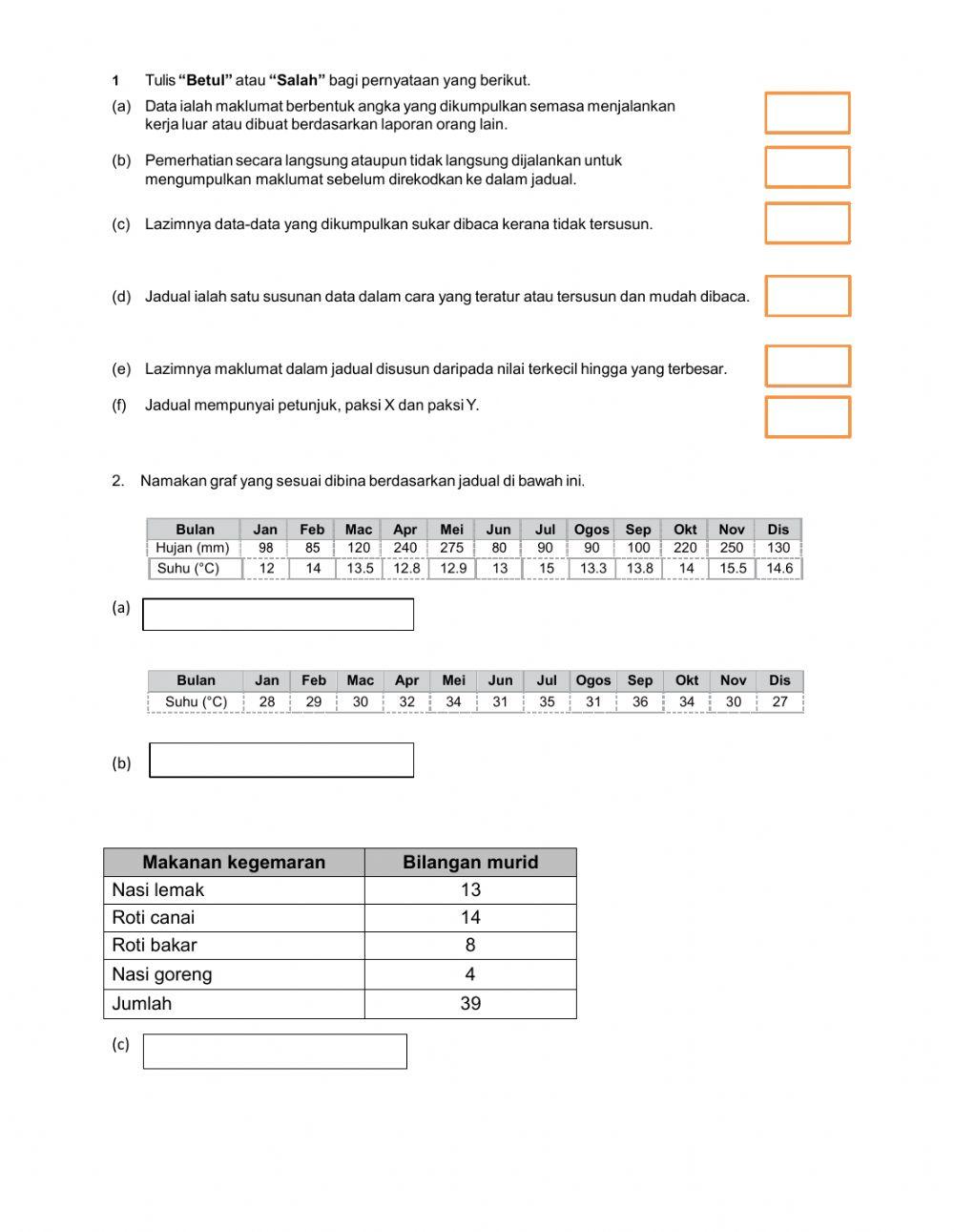 Graf dan Jadual worksheet | Live Worksheets