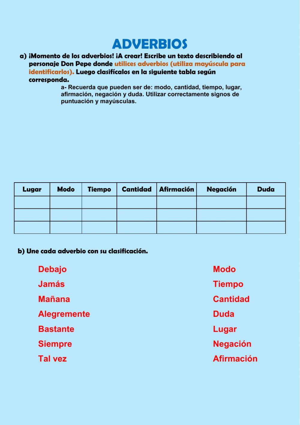 Adverbios 5 worksheet | Live Worksheets