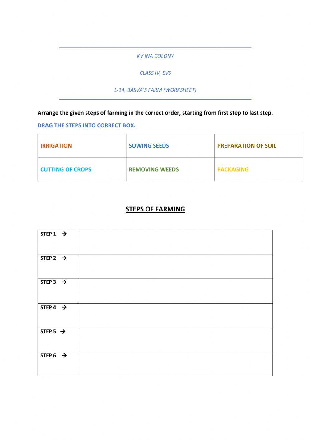 Steps of farming | Free Interactive Worksheets | 517889
