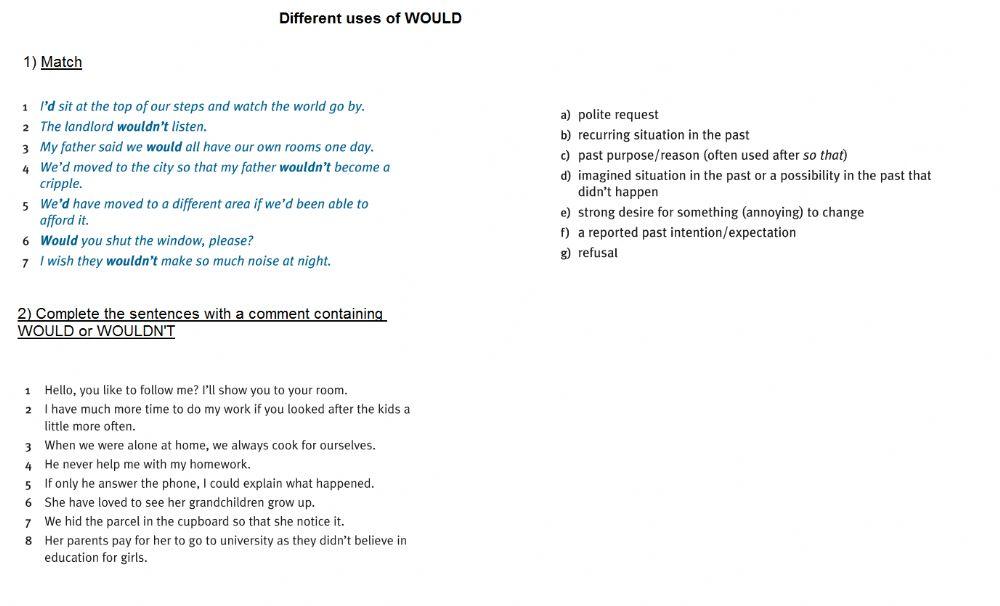 Uses of WOULD | Free Interactive Worksheets | 518786