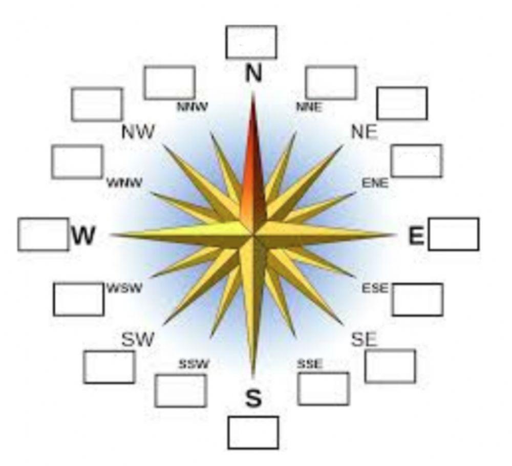 Bearing Of Cardinal Points Online Exercise For Live Worksheets bearing-of-cardinal-points-online-exercise-for-live-worksheets