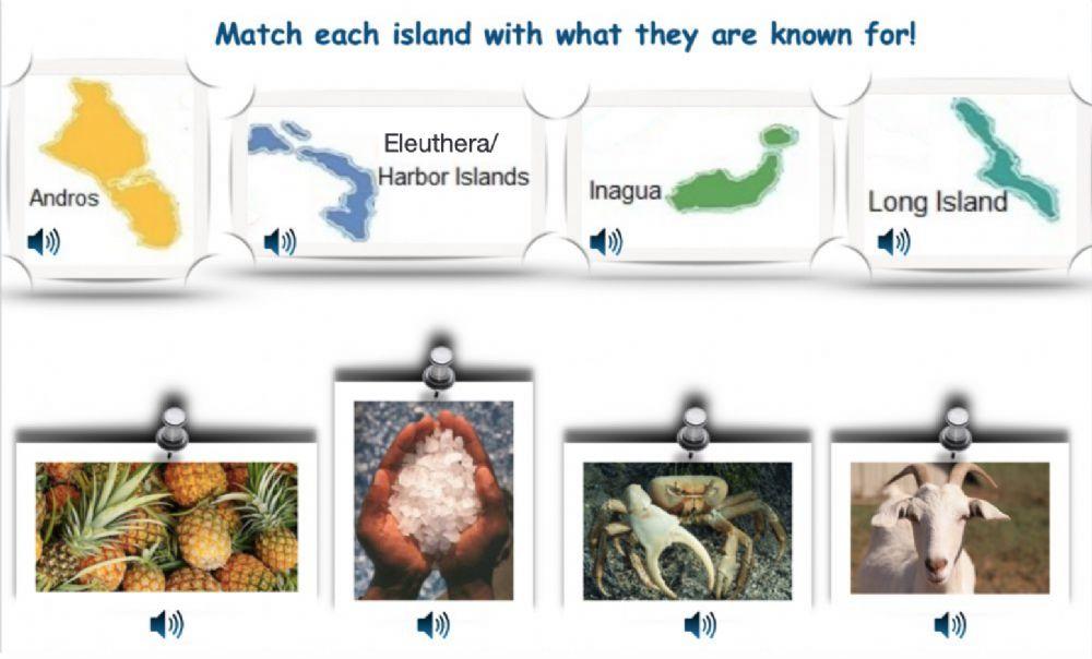 Family Islands of The Bahamas interactive worksheet | Live Worksheets