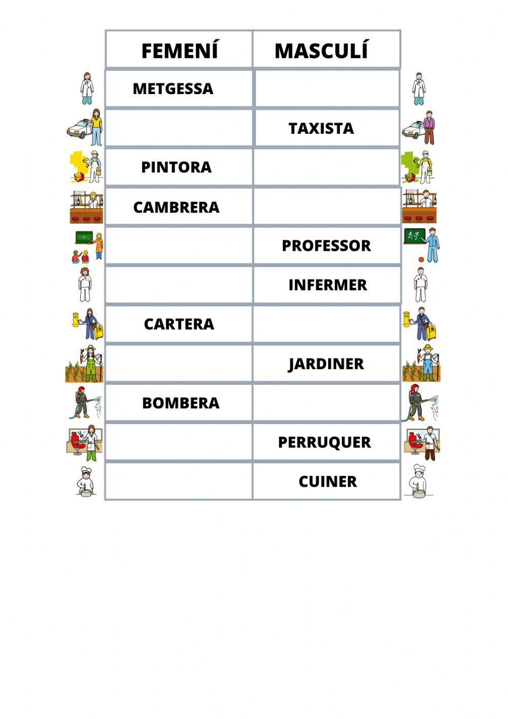 Oficis masculí-femení interactive worksheet | Live Worksheets