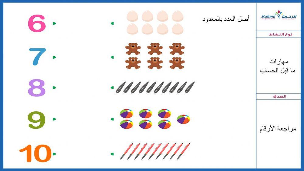 Numbers online exercise for pre-intermediate | Live Worksheets