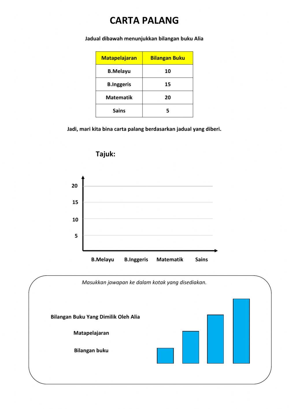 Membina Carta Palang Tahun 4 521790 | khae_276 | Live