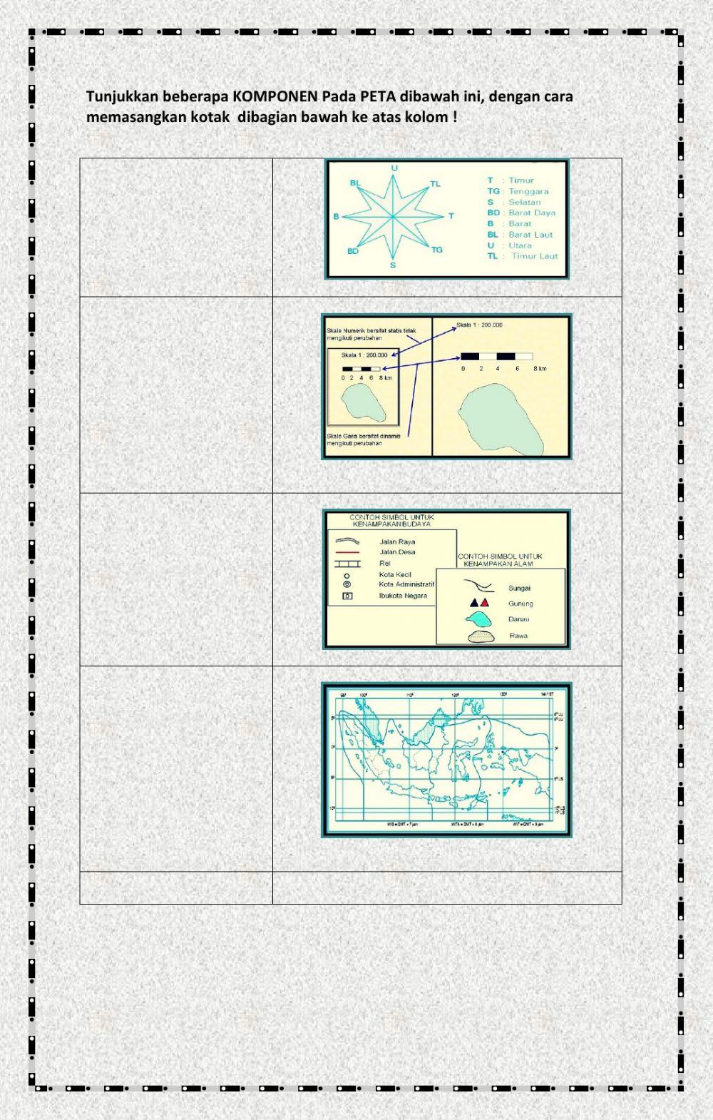Peta dan Komponennya worksheet | Live Worksheets