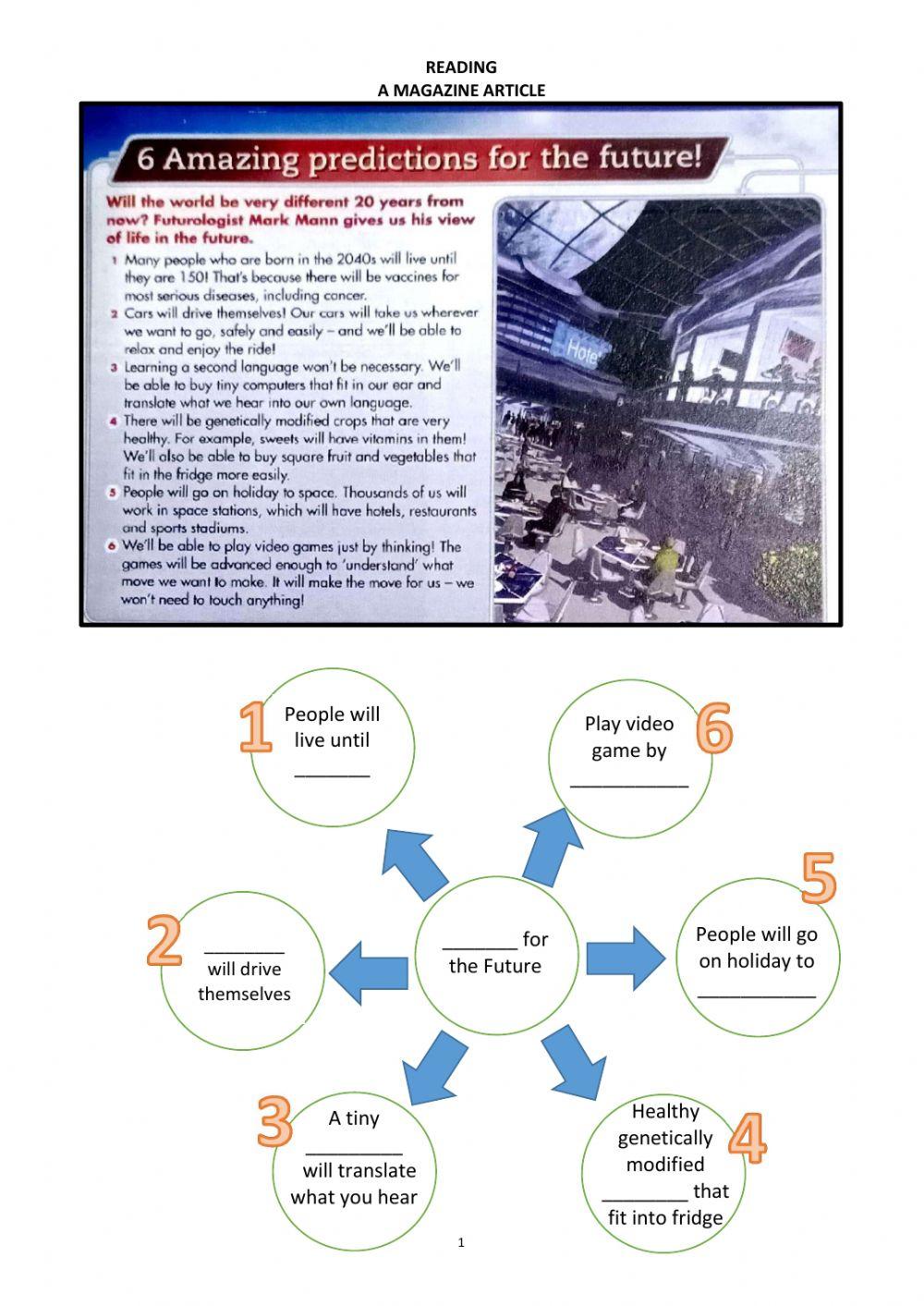 4456894 | 6 amazing predictions for the future