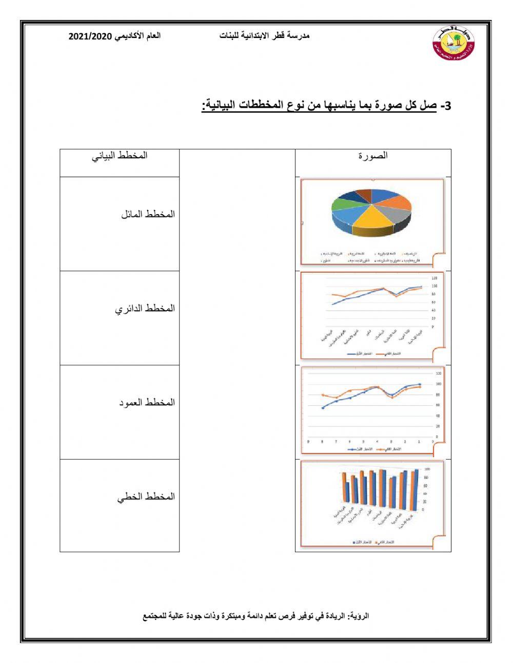Zero Conditional Interactive And Downloadable Worksheet Zero Conditional Interactive And Downloadable Worksheet