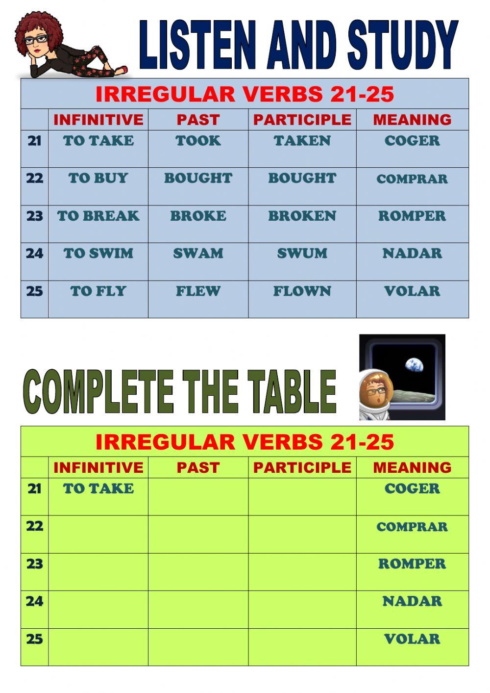 Irregular verbs 21 to 25 worksheet | Live Worksheets