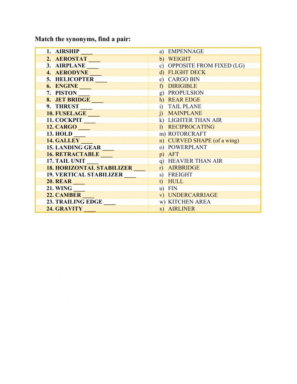 Airplane parts synonyms matching worksheet | Live Worksheets