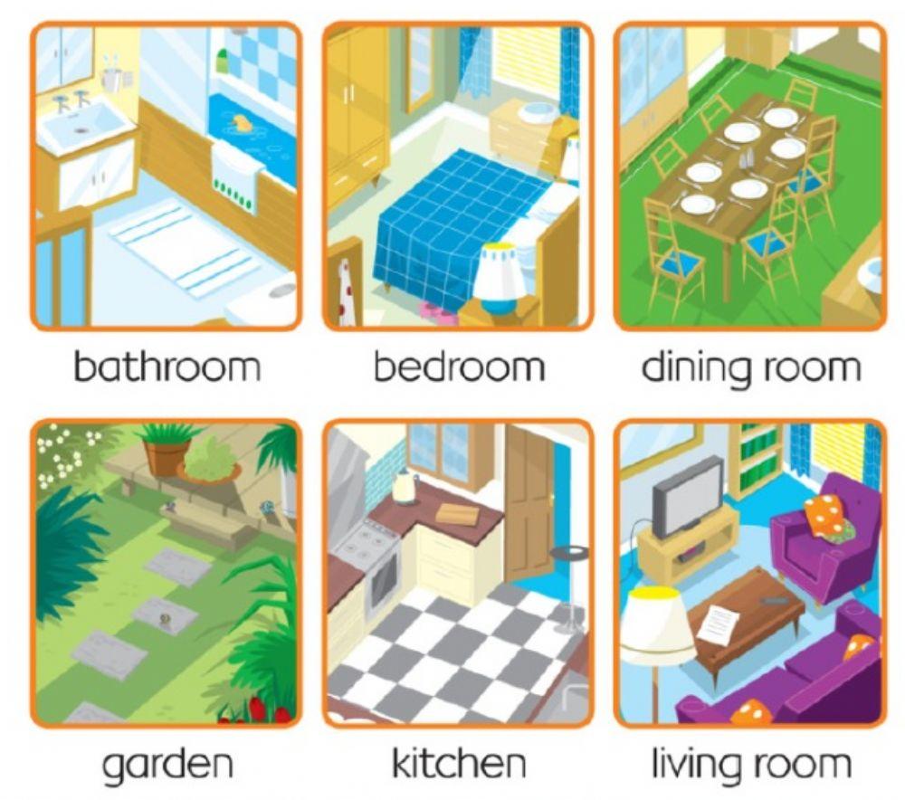 Room in the house interactive worksheet | Live Worksheets