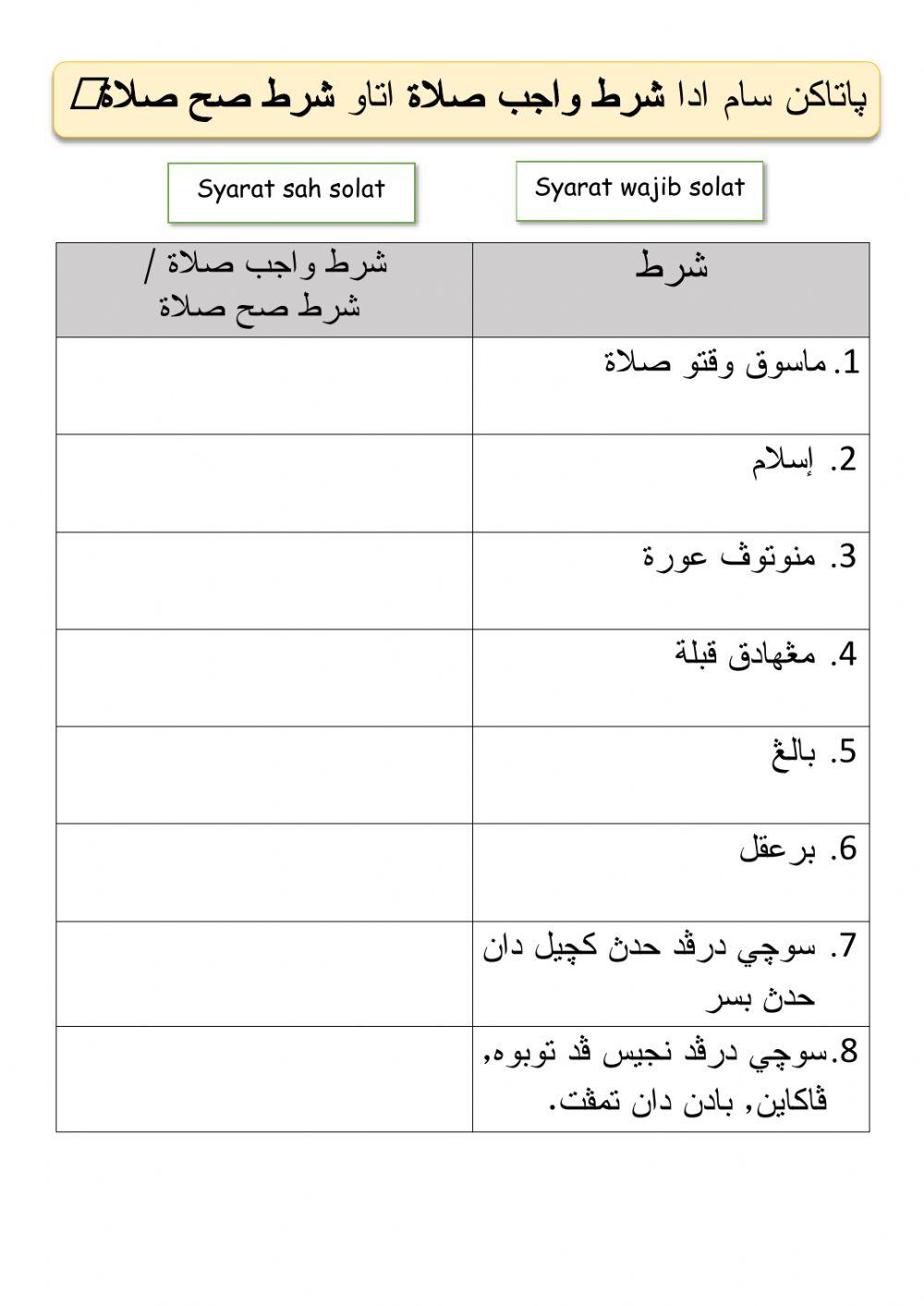 Latihan Syarat Wajib Sah Solat - vrogue.co Latihan Syarat Wajib Sah Solat - vrogue.co