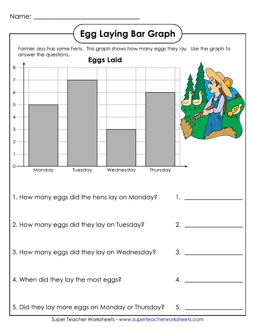 4467679 | Egg Laying Bar Graph | Jennifer Kaiser