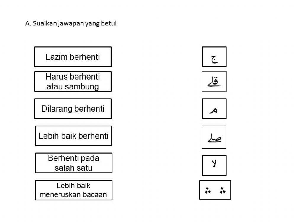 Pendidikan Islam Tanda Waqaf Tahun 4 Youtube - vrogue.co
