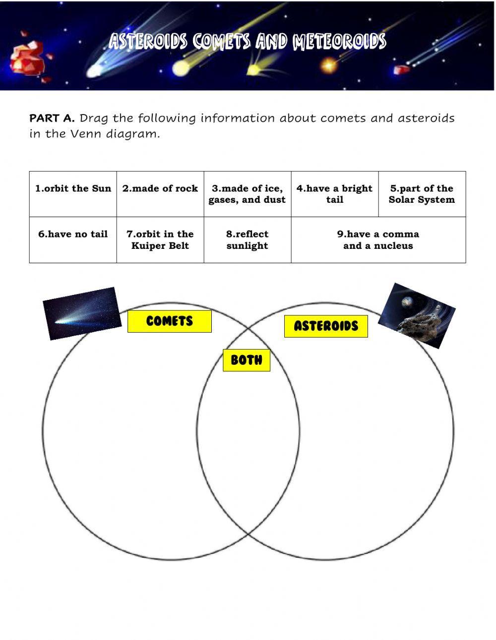 Comets Asteroids And Meteors Venn Diagram