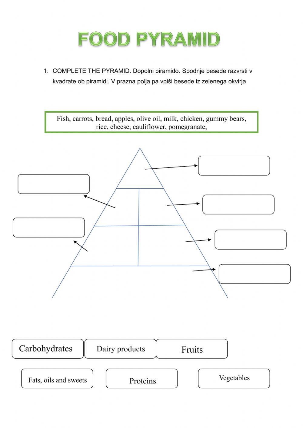 543432 | Food Pyramid | spelarozman | LiveWorksheets