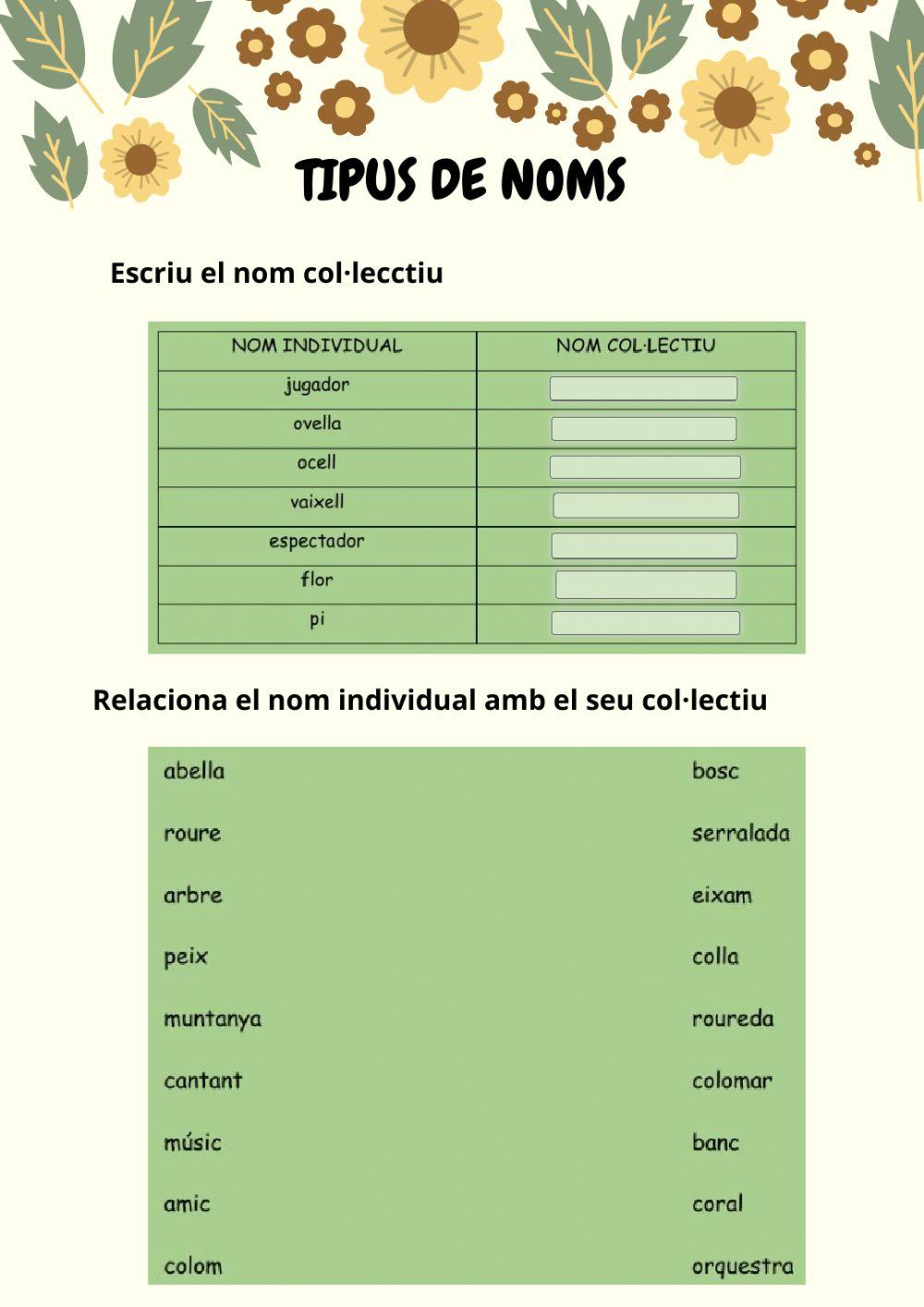 Els noms worksheet | Live Worksheets