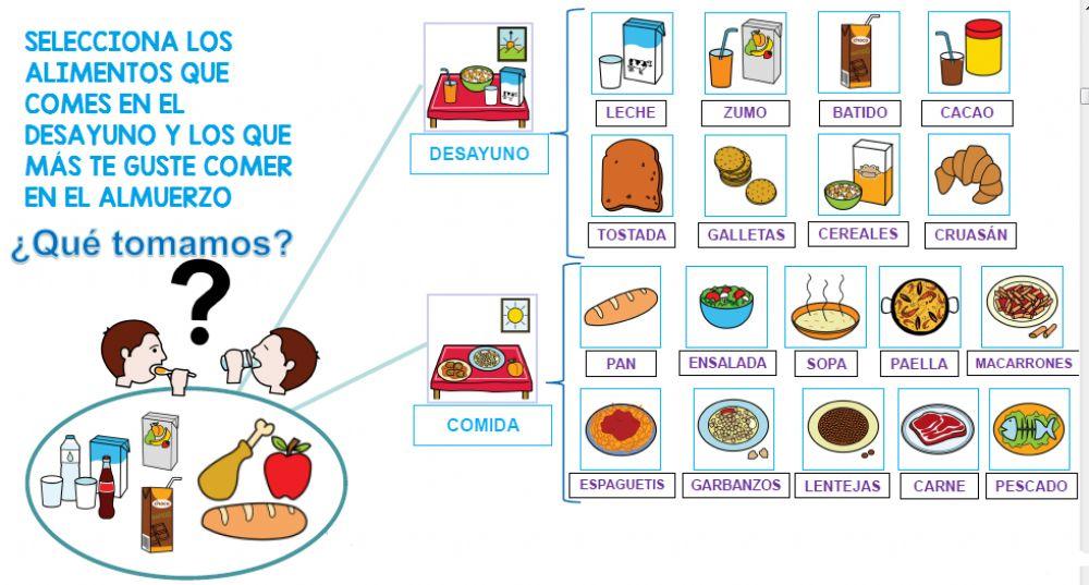 desayuno worksheet