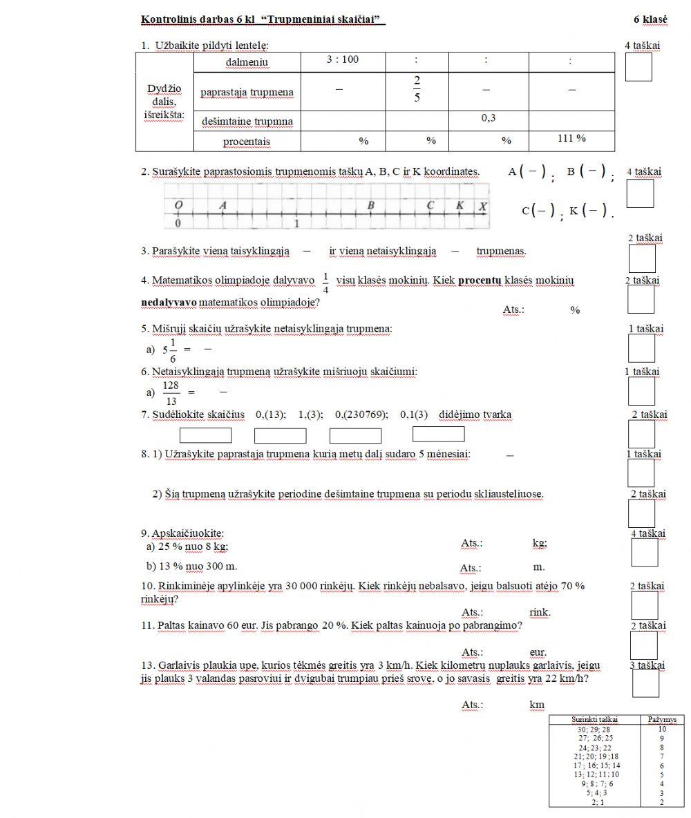 Kontrolinis darbas -Trupmeniniai skaičiai- 6 kl. online exercise for ...