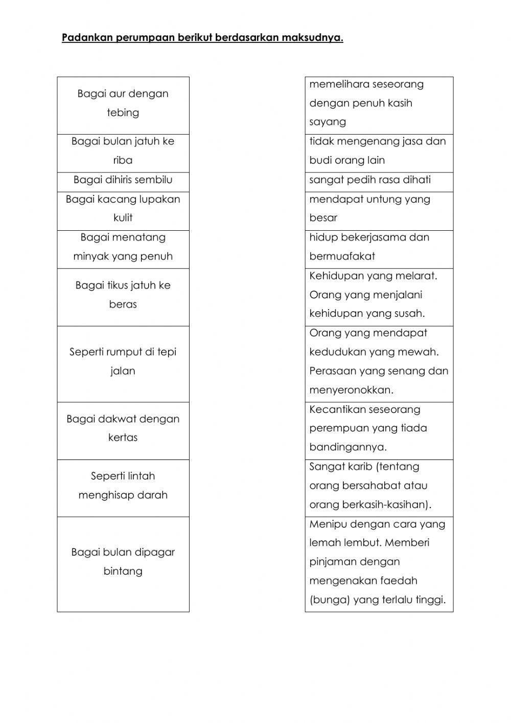 Perumpamaan | Live Worksheets
